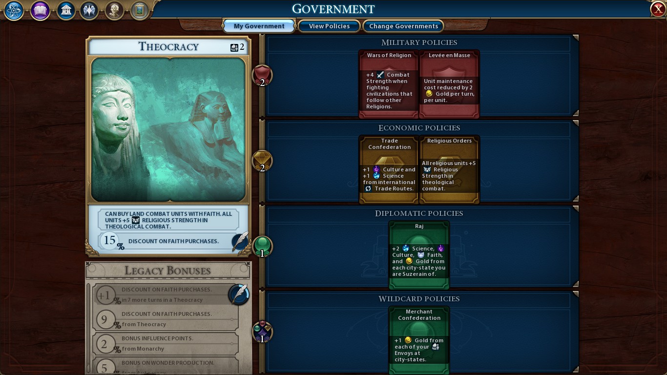 [Review] Civilization 6 การกลับมาอีกครั้งของ One more turn syndrome