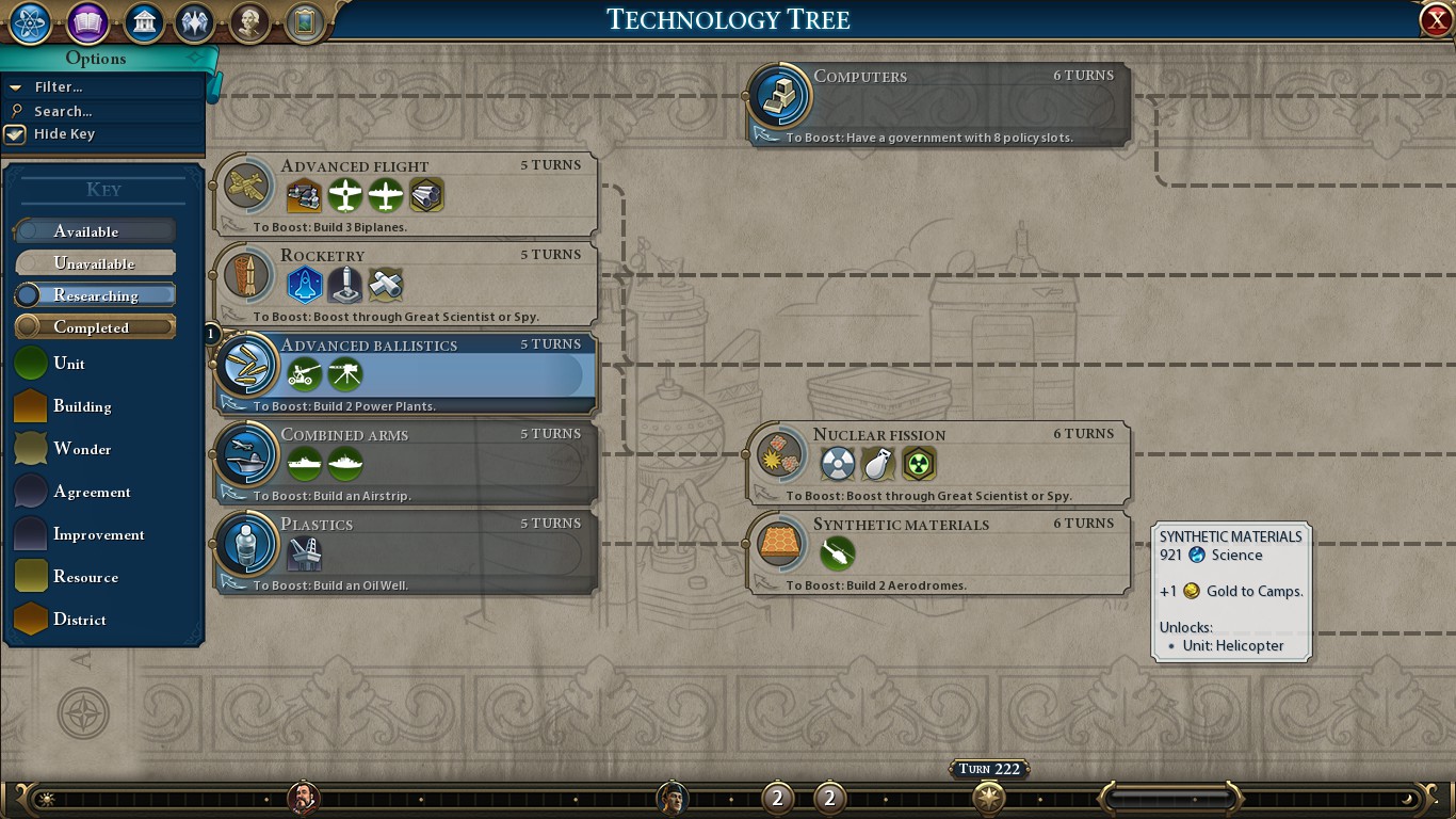 [Review] Civilization 6 การกลับมาอีกครั้งของ One more turn syndrome