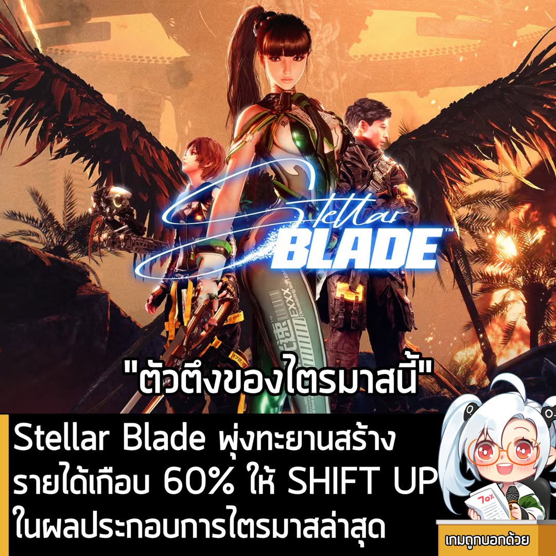 Stellar Blade พุ่งทะยานสร้างรายได้เกือบ 60% ให้ SHIFT UP ในผลประกอบการไตรมาสล่าสุด