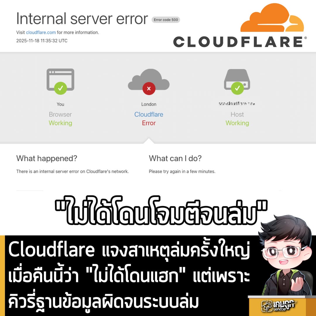 Puni the Florist เกมจัดดอกไม้สุดชิลบน Steam มียอด wishlist ทะลุเกิน ...