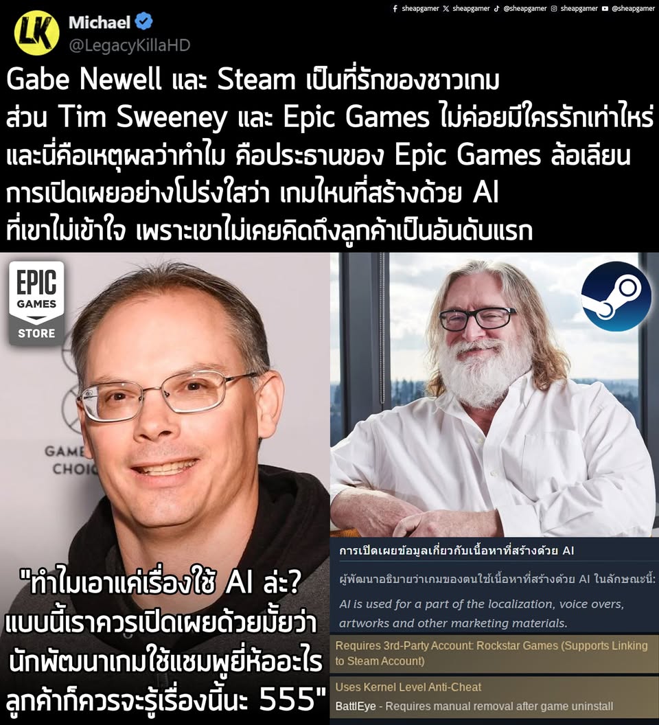 “Gabe Newell และ Steam เป็นที่รักของชาวเกม – เกมถูกบอกด้วย