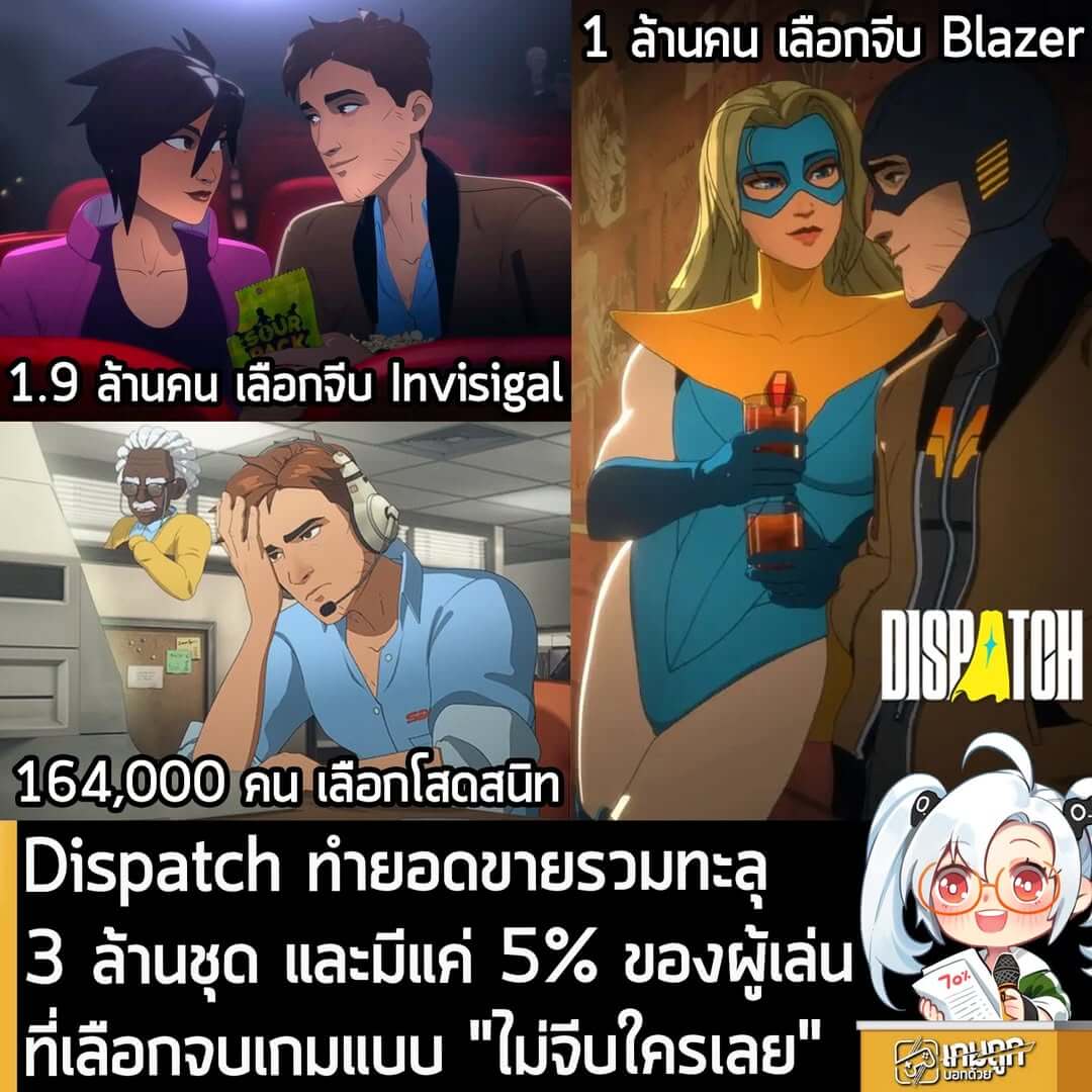 Dispatch ทำยอดขายรวมทะลุ 3 ล้านชุด และมีแค้่ 5% ของผู้เล่นที่เลือกจบเกม ...