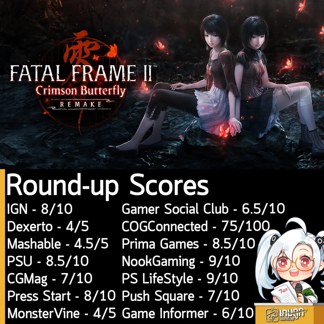 คะแนนรอบสื่อ Fatal Frame II: Crimson Butterfly Remake